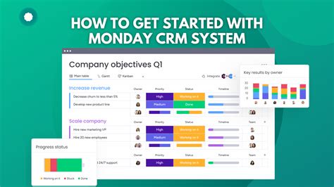Boosting Productivity With Monday Crm System