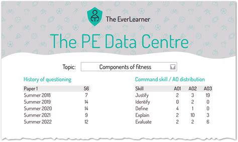 Introducing The Pe Data Centre