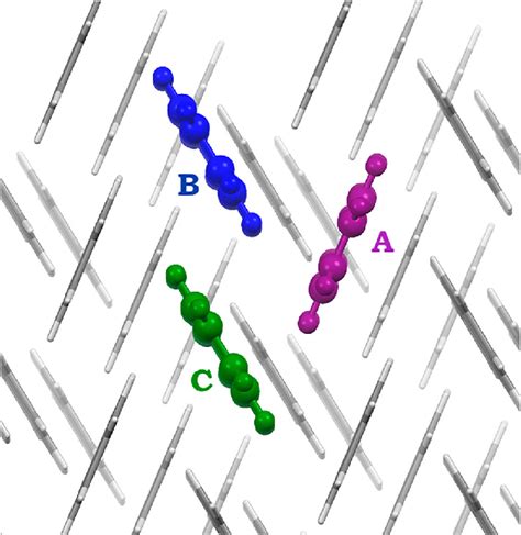 Trimer Arrangement Highlighted Within The Tetracene Optimised Crystal Download Scientific