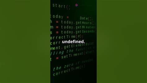 Hoisting In Js Programming Javascript Reactjs Interview Nodejs Ai Coding