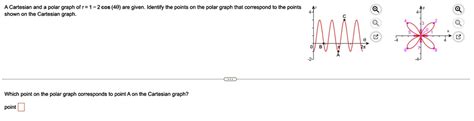 a cartesian and a polar graph of r 1 2 cos 4θ are given identify