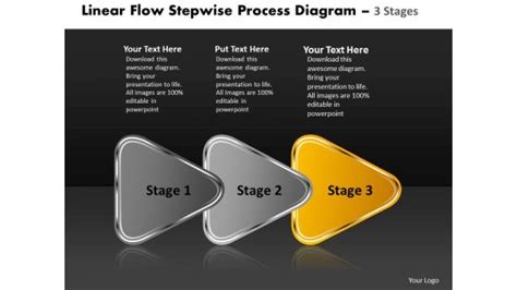 Flow Stepwise Process Diagram 3 Stages Open Source Flowchart Powerpoint