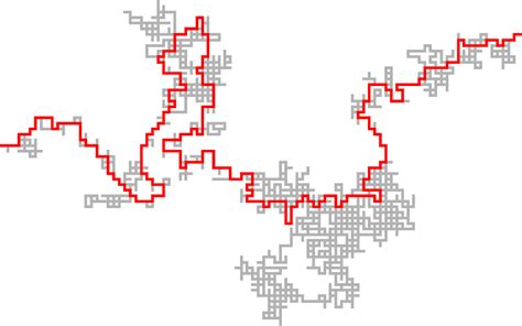 A Loop Erased Random Walk On The Square Grid And The Underlying Random