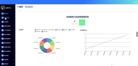 基于数据可视化大屏springbootvue的企业求职招聘系统设计和实现源码论文部署讲解等 Csdn博客