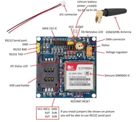 Sim900a Gsm Gprs Module Ampere Electronics