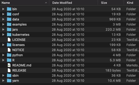 Set Up Pyspark In Mac OS X And Visual Studio Code