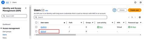 Using Boto3 To Manage Aws Iam With Python Scripts Cloud With Dj