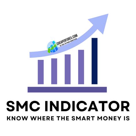 SMC Indicator MT5 Smart Money Hunter CheaperForex