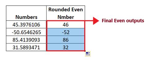 Excel Even Function Easy Excel Tips Excel Tutorial Free Excel Help Excel If Easy Excel
