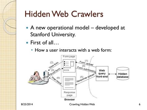 Ppt Crawling The Hidden Web Powerpoint Presentation Free Download Id3547975
