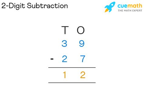 2 Digit Subtraction With Regrouping Two Digit Subtraction