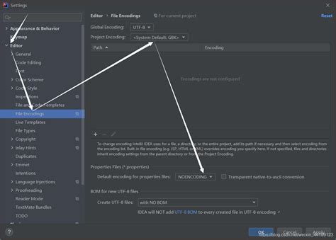 Idea中maven项目，输出在控制台上的中文乱码问题 Csdn博客