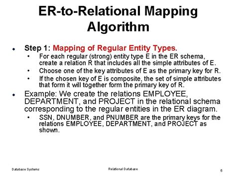 Unit 3 Relational Database Chapter 8 Mapping A