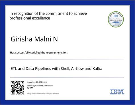 Girisha Malni N On Linkedin Etl Datapipeline Dataengineering Kafka Learningjourney