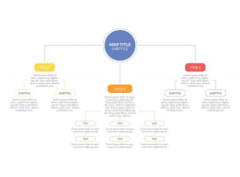 Premium Vector Mind Map