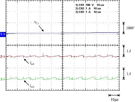 Figure 1 From An Interleaved Ac Dc Converter Based On Current Tracking Semantic Scholar