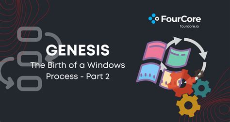 Genesis The Birth Of A Windows Process Part