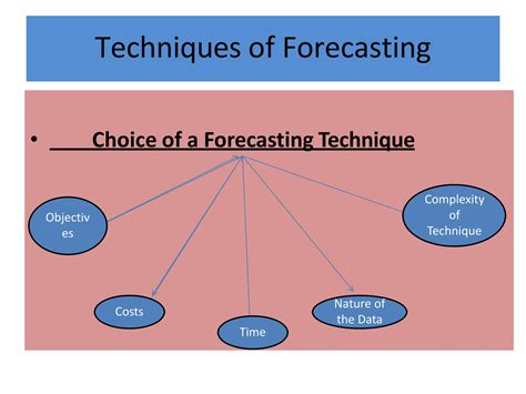 Demand Forecasting Latestppt Demand Forecasting Ppt Ppt Free Download