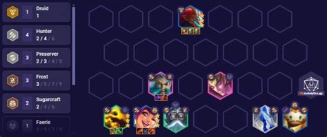 Tft Set 12 Guide How To Play Hunter Mobalytics