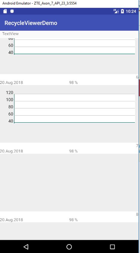 Recycling View Android Plot Becomes Gray After Scrolling Stack Overflow