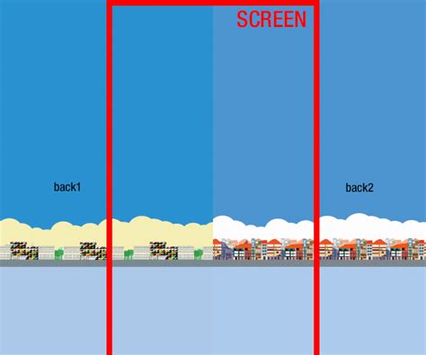 Html5 Game Devs Forum