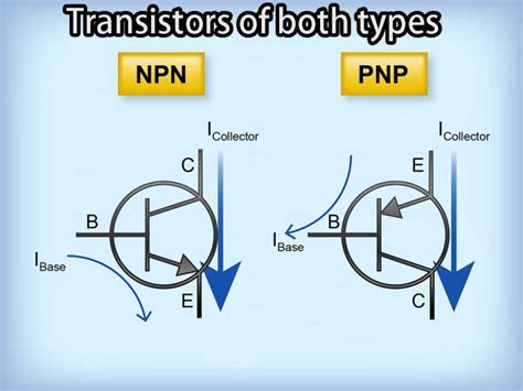 Transistor What Do You Need To Know