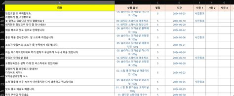 엑셀 자동화 프로그램 Vba 매크로 제작해드립니다 크몽