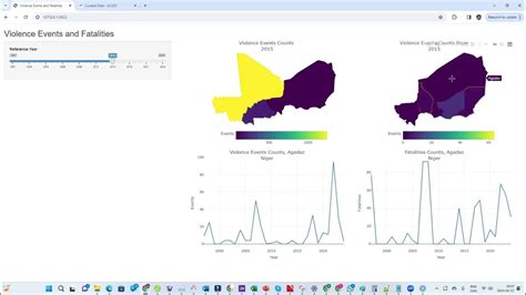 Formation De Rshiny Youtube
