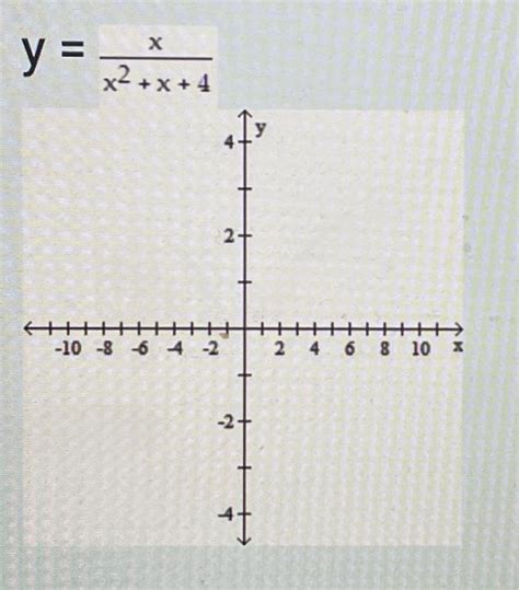 Solved Limx→∞x5−2limx→0x3−9xx2−8x15limx→−13x2−x1yx2x4xy