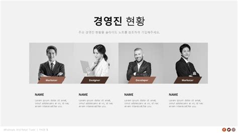 2023년 도소매업 창업 사업계획서구두 유통
