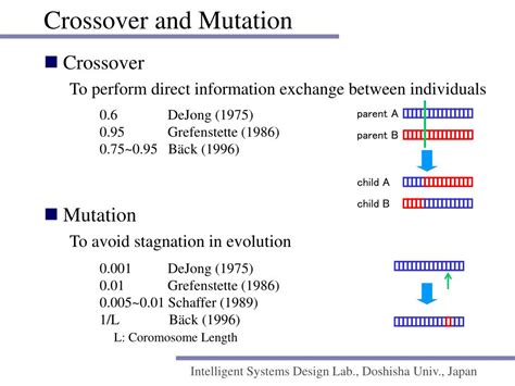 Ppt A Parallel Genetic Algorithm With Distributed Environment Scheme Powerpoint Presentation