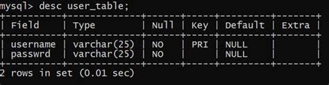 Github Glitcchhh Bank Management System Its The Code For A Primitive Bank Management System