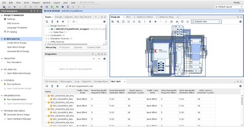 Xilinx Vivado Design Suite طراحی FPGA و SoC یکداون