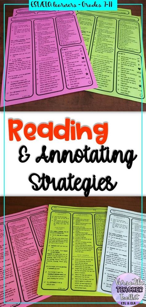 Annotating And Close Reading Strategies Handout Bookmarks Reference Cards Middle School