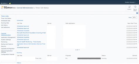 Sharepoint Workspace Troubleshoot Search Crawl Issues Best Possible Ways