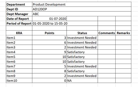 Solved Convert First Few Rows Into New Columns To Flatten