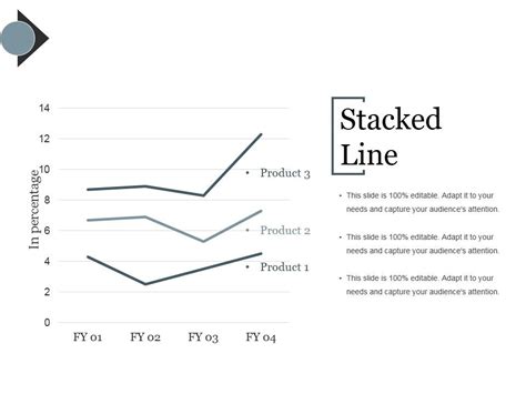 Stacked Line Ppt PowerPoint Presentation Gallery Visuals