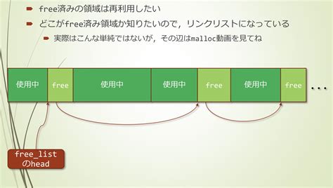 Pwn学习笔记4heap布局 喵喵喵喵 愚かな人間