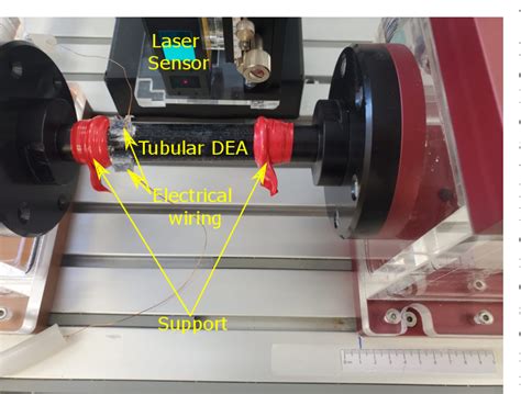 Influence Of Axial Pre Stretch On Tubular Dielectric Elastomer