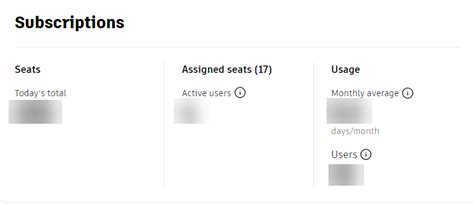 Autodesk Account Usage Reports Micrographics