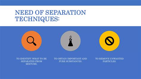 Separation Techniques Introduction Pptx