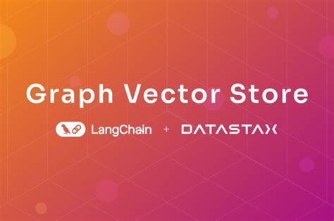 Adarsh Shiragannavar On Linkedin Datastax Vectordb Graphdb