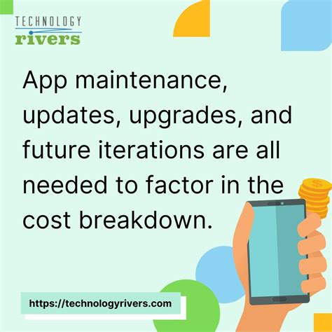 Technology Rivers On Linkedin Mobileappdevelopment Mobileapp Appdevelopment