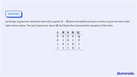 solved a design a gated set dominant latch with a gated s r latch and