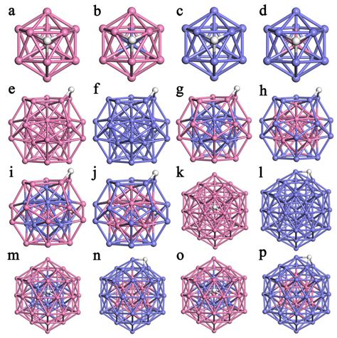 Figure S4 Schematic Optimized Geometry Structures Of The Most Stable Download Scientific