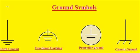 Ground Symbol With Circle Ground Symbol Electrical Diagram Blkxfs