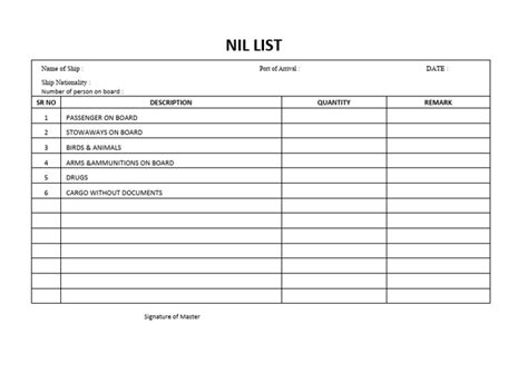 Nil List Pdf