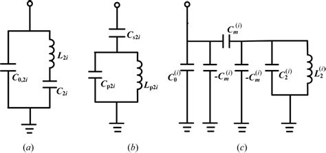 Three Element Resonator A And Its Equivalent Networks B And C Download Scientific Diagram