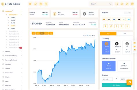 Smart Crypto Trading Dashboard Custom Tool For Developers