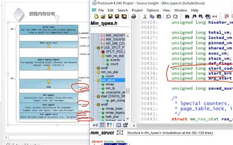 分钟了解Linux内存架构numa的优势slab的实现vmalloc的原理 哔哩哔哩 bilibili